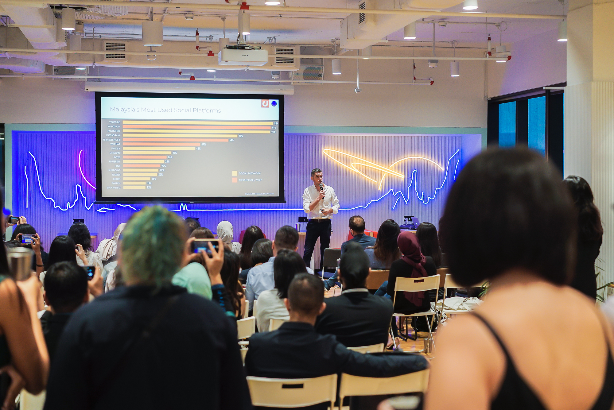 Socialize Events - Gathering social media intelligence trends through a ...